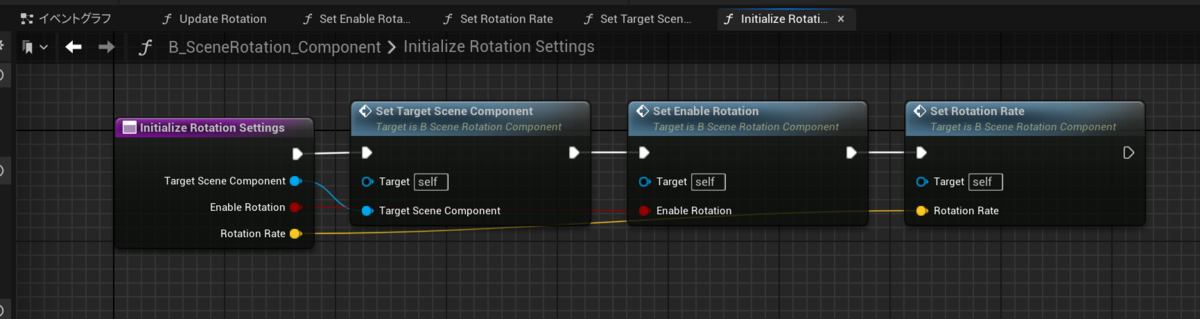 【UE4・UE5】〈Tips〉ActorComponentを自作して回転機能を便利に使おう!! - ゲーム開発備忘録