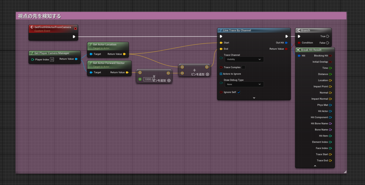 【UE4・UE5】〈Tips〉コピペを自動化するエディタユーティリティを作る - ゲーム開発備忘録