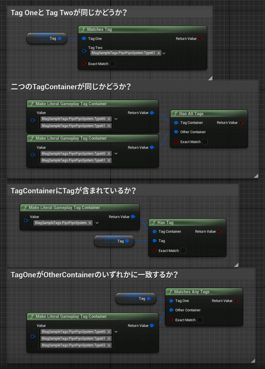 【UE5】〈Tips〉列挙型の代わりにGameplayTagで管理したら便利だった話 - ゲーム開発備忘録