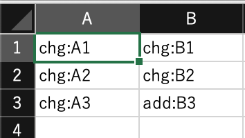 【Node】エクセルに書き込む（ループで回して書き込み） - なんだかGoodVibes