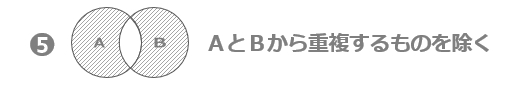 Power Query：AとBのリストを比較して抜き出す - なんでもエクセル（Nandemo Excel）