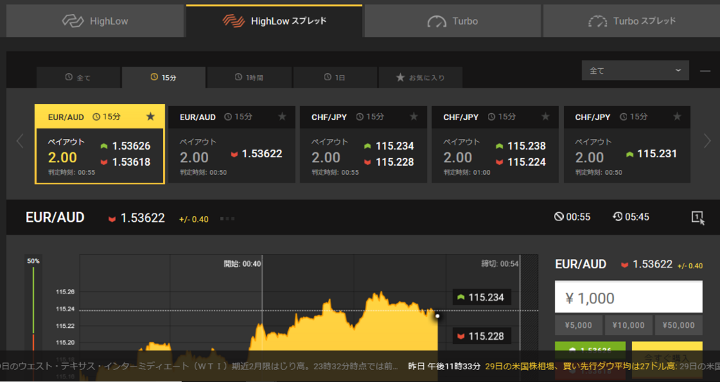 high/lowとhigh/lowスプレッドの違い - BOはギャンブル？ 自分の運任せにしないたった1つの利確BOのルール