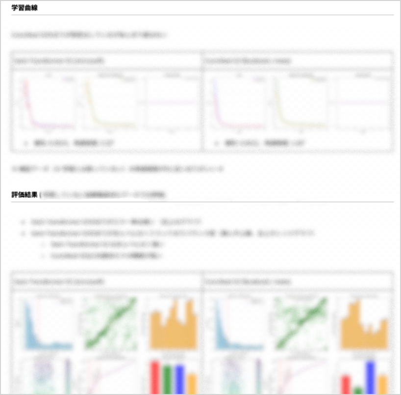 AI エージェント開発で半年間成果が出なかった私が、前に進めるようになるまで - Speee DEVELOPER BLOG