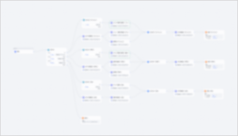 AI エージェント開発で半年間成果が出なかった私が、前に進めるようになるまで - Speee DEVELOPER BLOG