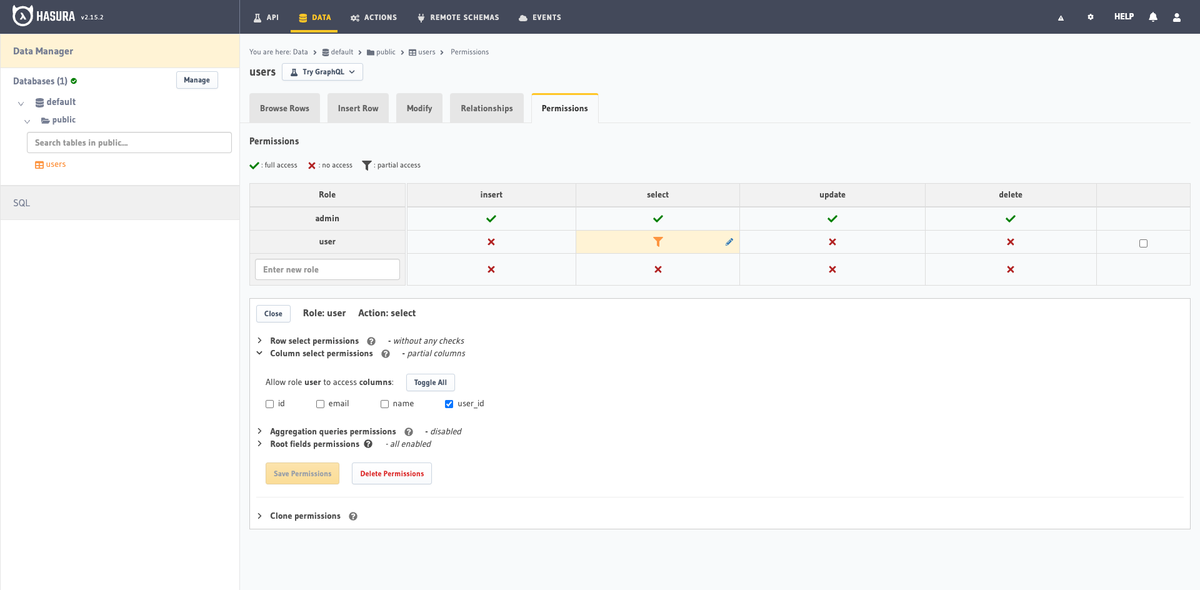簡単にGraphQLサーバーを建てられるHasuraを試してみた - What is it, naokirin?
