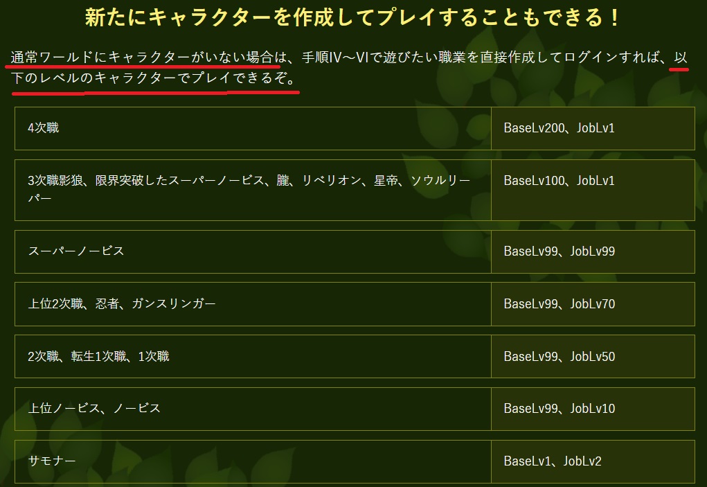ティアマト攻城戦YEに新難易度実装したりした！ - BAPFIRE!!