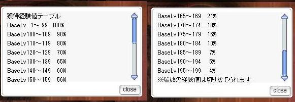 2024ひな壇イベント開催！！毎年まとめるのがだるい！！ - BAPFIRE!!
