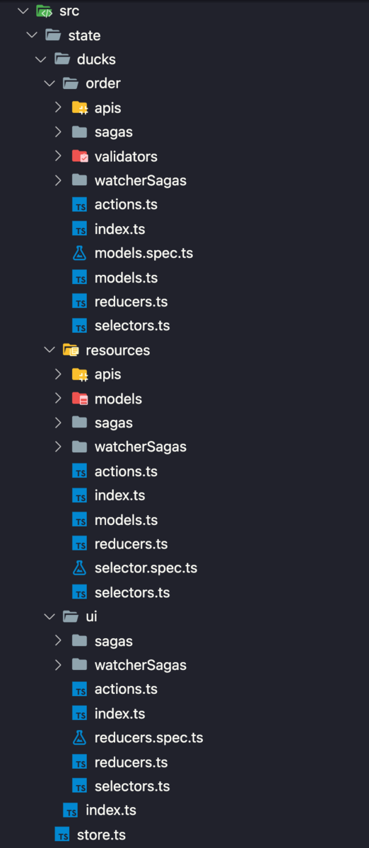 React + Redux のベストディレクトリ構成 re-ducksパターンとは？ - WHITEPLUS TechBlog