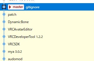 VRChatアバターGit管理でアバター多頭飼いのススメ - Narazaka::Blog