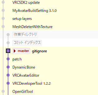 VRChatアバターGit管理でアバター多頭飼いのススメ - Narazaka::Blog