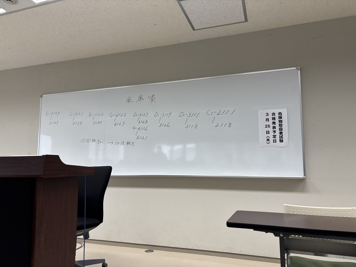 nari_chanの日記