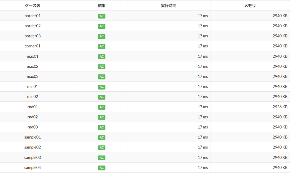 Pythonで二分探索を実装してみる-ABC146 - nashidos’s diary