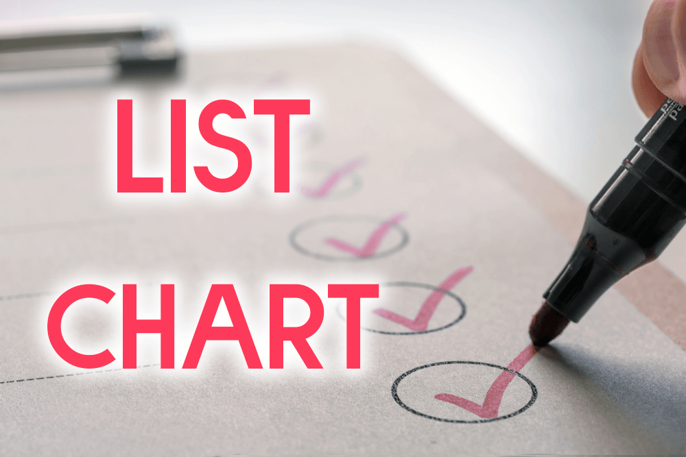 「一覧」を表すlistとchartの違いとは？ビジネスで役立つグラフの英語表現 - ネイティブキャンプ英会話ブログ | 英会話の豆知識や情報満載