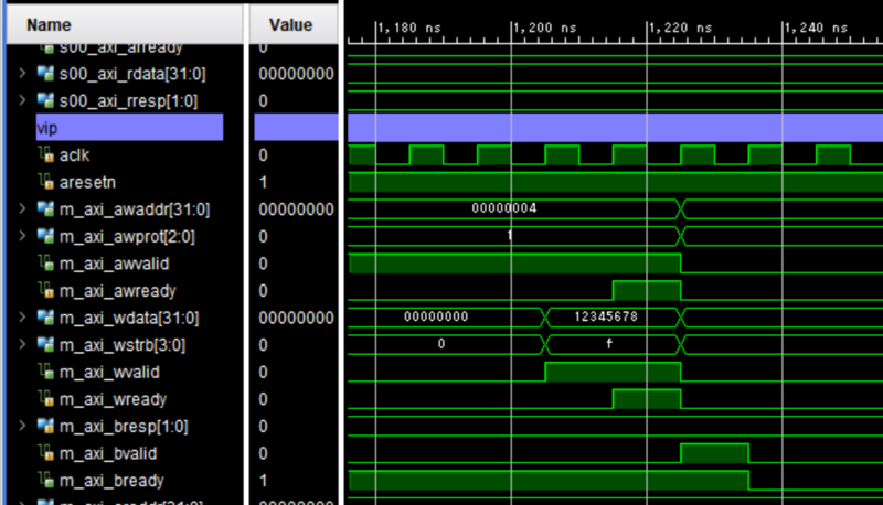 AXI VIPを使ってレジスタにライトする - ぱたへね