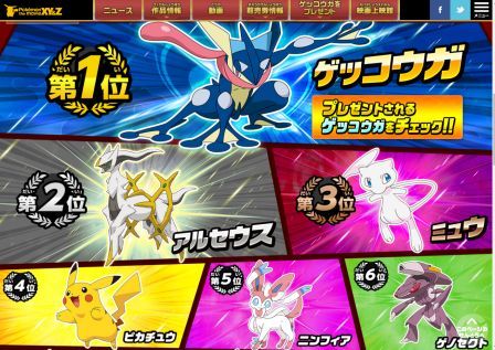 What Pokémon is Popular in Japan, 2015 - How much is it in Tokyo?