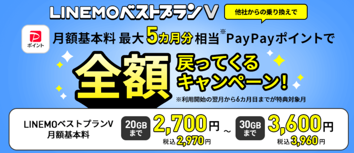 ソフトバンク「LINEMO（ラインモ）」、「LINEMOベストプラン」「LINEMOベストプランV」PayPayポイントで全額戻ってくるキャンペーンなど実施中！ - ケイタイスマホ（仮）