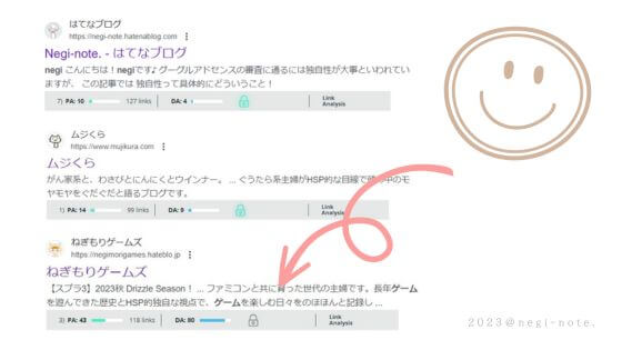 【運営レポート】主婦の雑記ブログ3ヶ月目のPV数と収益の報告。 - Negi-note.