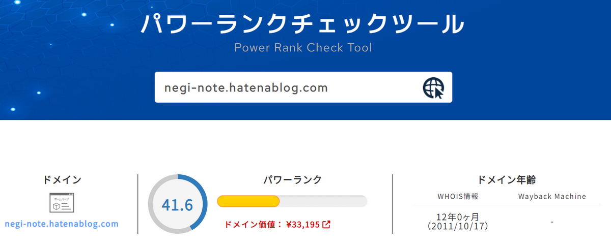【運営レポート】主婦の雑記ブログ3ヶ月目のPV数と収益の報告。 - Negi-note.