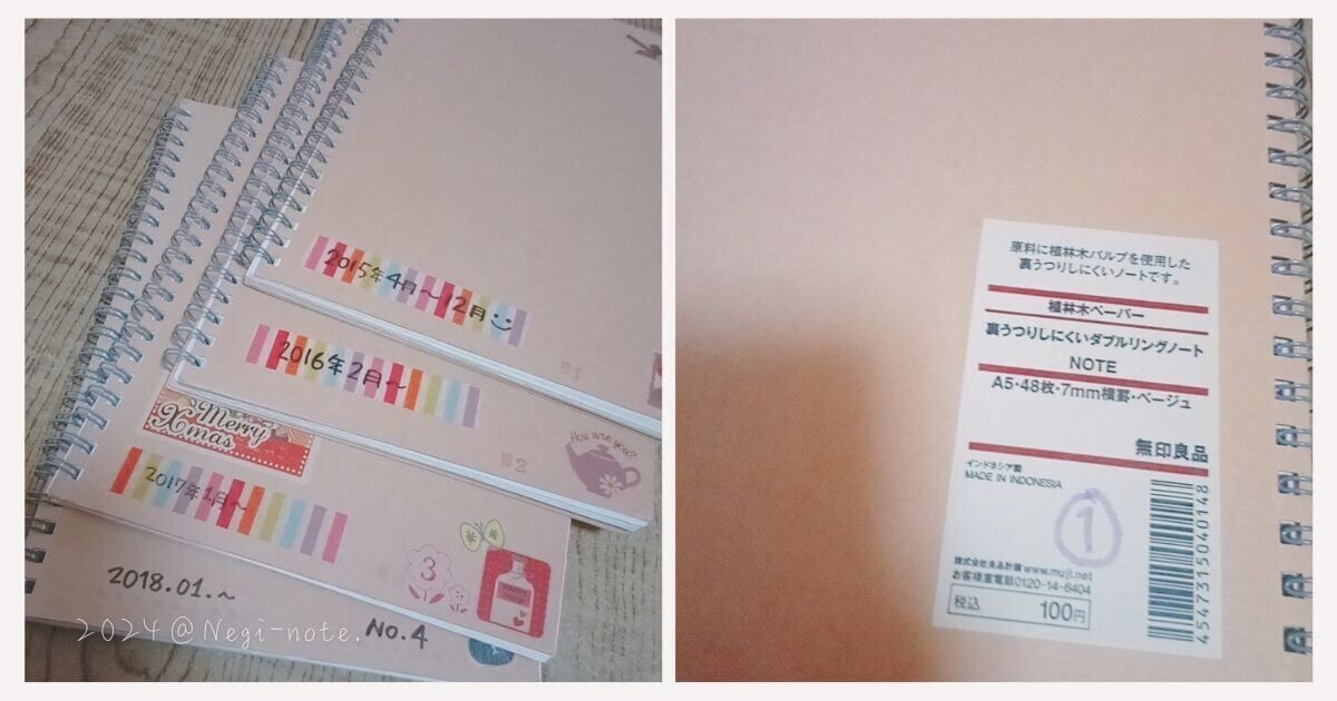 わたしのイチオシ！こだわりノート4選 - Negi-note.