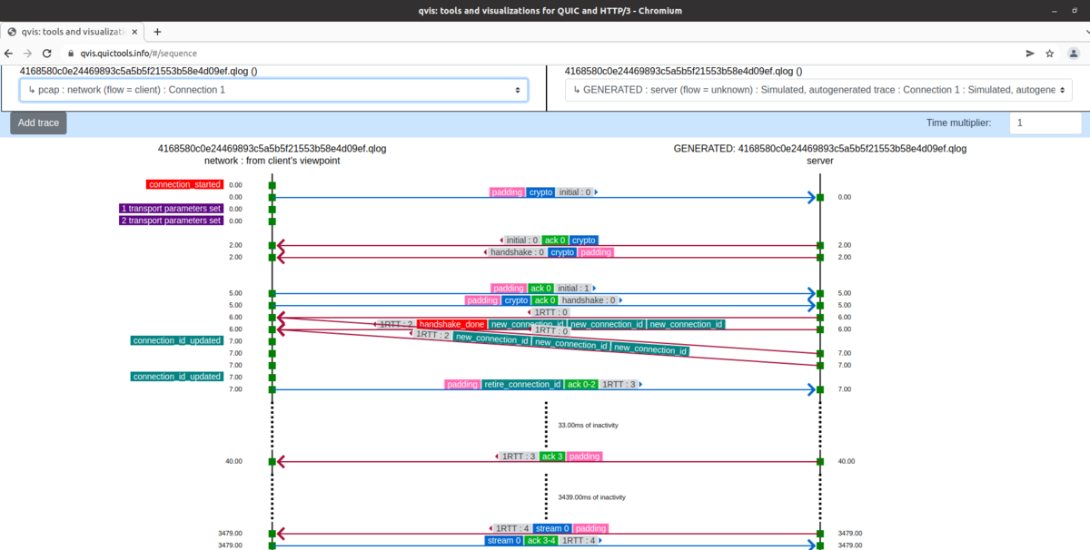 s2n-quicとpcap2qlogを使ってqlogを生成してみた - neko--suki’s blog