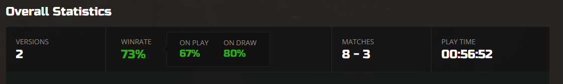 新生の赤単（MTGアリーナ初心者） - net9999’s MTGアリーナ初心者日記