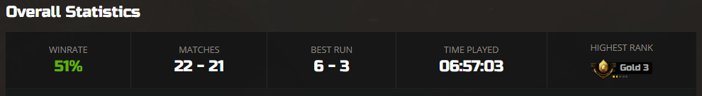 クイック・ドラフト7戦目（赤緑） - net9999’s MTGアリーナ初心者日記