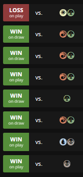 シーズン序盤のオリジナル赤単デッキで7連勝！ - net9999’s MTGアリーナ初心者日記