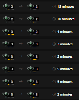 シーズン序盤のオリジナル赤単デッキで7連勝！ - net9999’s MTGアリーナ初心者日記