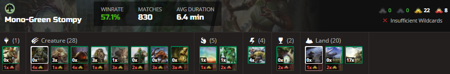 11月最終日（MTGアリーナ初心者） - net9999’s MTGアリーナ初心者日記