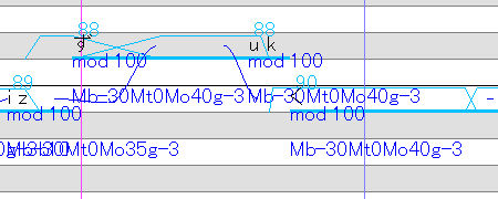 魅惑のMoresamplerパート3 - ひとりCeVIO祭り