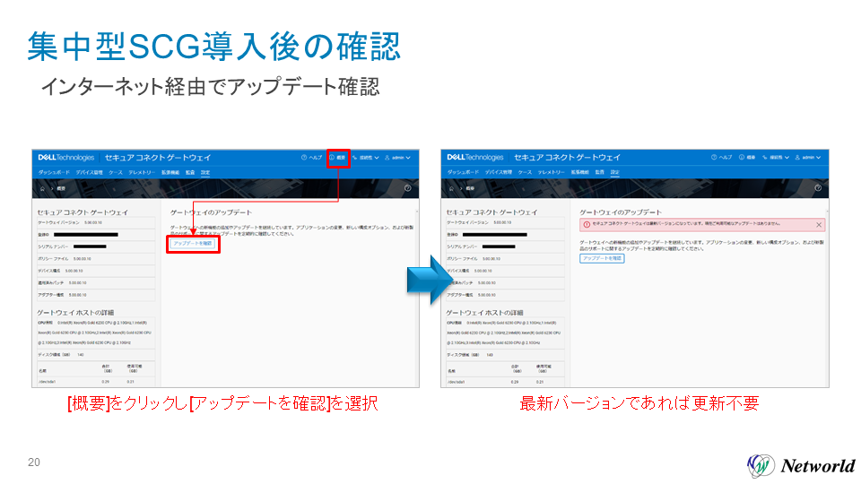 【Dell Blog】SRSの後継、Secure Connect Gateway(SCG)爆誕！ - ネットワールド らぼ