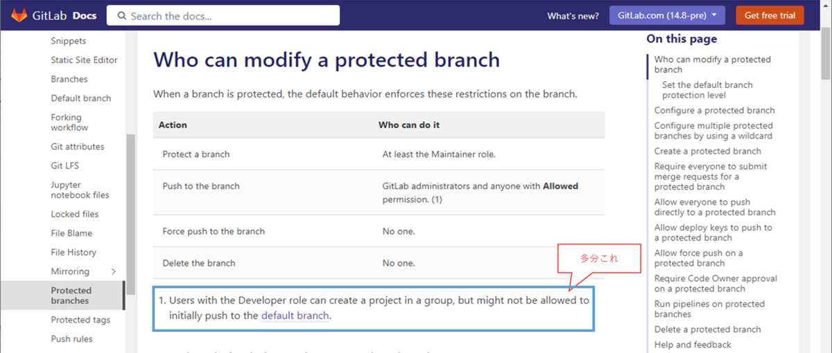 GitとCI/CDに関する知識ゼロのSEが、GitLabでProtected branchesとNamespaceについて勉強しながら ...