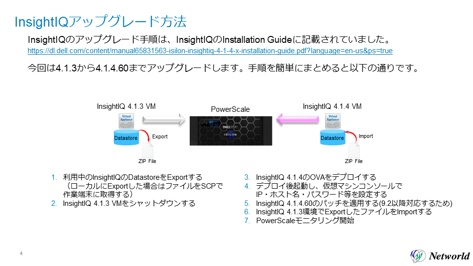 【Dell Blog】【Isilon/PowerScale】そうだ、InsightIQをアップグレードしよう！ - ネットワールド らぼ