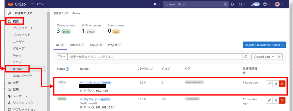 GitとCI/CDに関する知識ゼロのSEが、Windows OSにGitLabのRunnerを入れてCI/CDパイプラインでPowerShellコマンドを試すだけ - ネットワールド らぼ