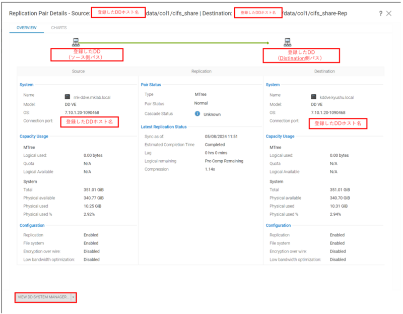 【Dell Blog】仮想化のプロが解説！DDMCの統合管理機能 !! - ネットワールド らぼ