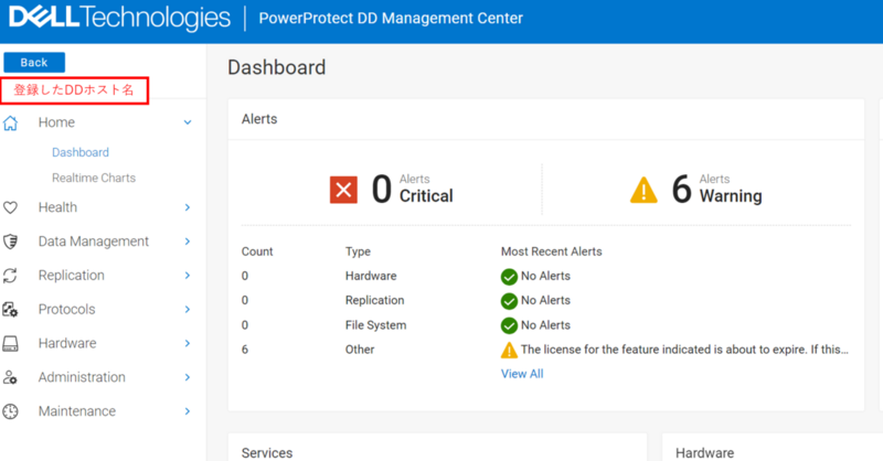 【Dell Blog】仮想化のプロが解説！DDMCの統合管理機能 !! - ネットワールド らぼ
