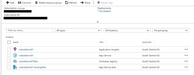 Azure DevOps Projects で DevOps コトハジメ - NEXTSCAPE blog