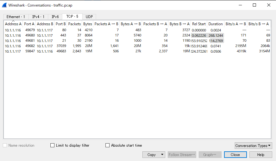 NFLabs. Cybersecurity Challenge for Students 2023 DFIR hard 作問者 Writeup - NFLabs. エンジニアブログ