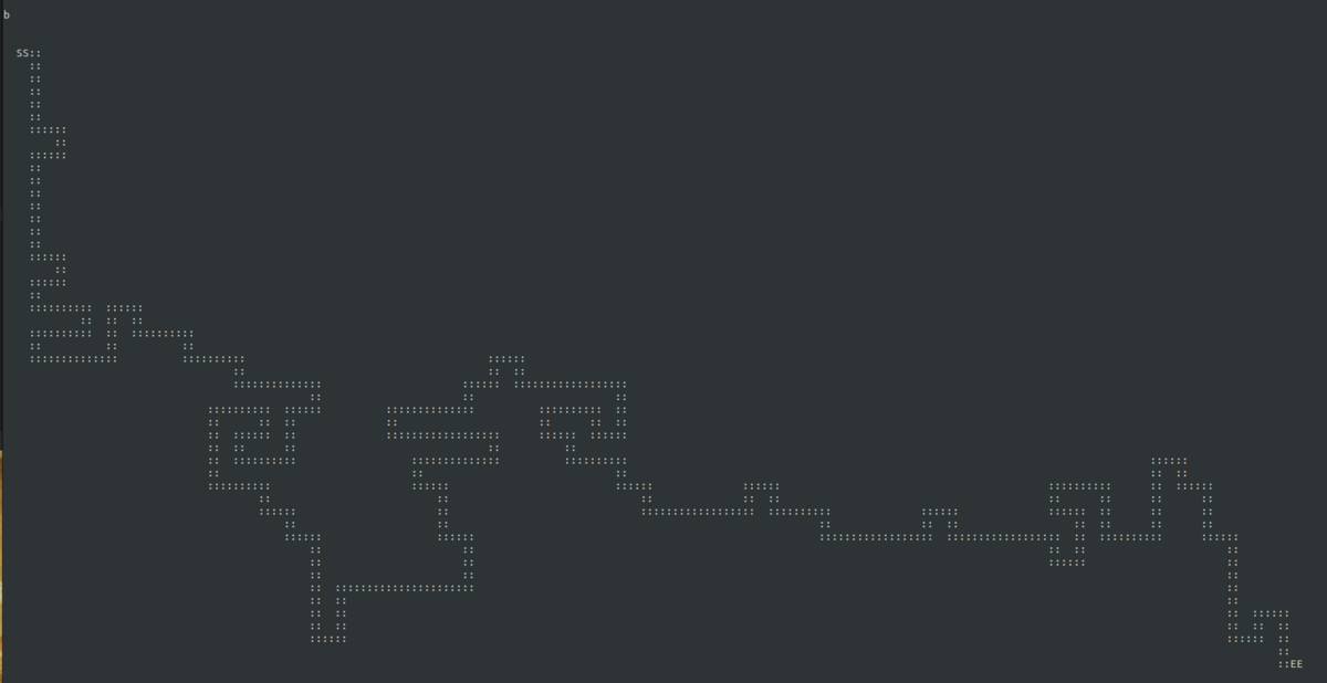 Cyber Apocalypse CTF 2024 - Rev Writeup - - NFLabs. エンジニアブログ