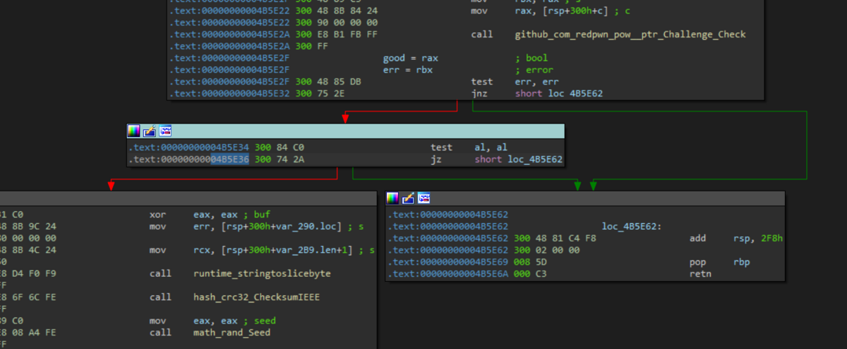 Cyber Apocalypse CTF 2024 - Rev Writeup - - NFLabs. エンジニアブログ
