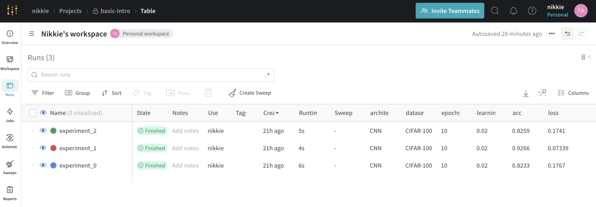 Weights & Biases（WandB）ってどんなツール？ データを記録だけしてみる第一歩 - nikkie-ftnextの日記