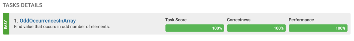 codility - Arrays OddOccurrencesInArray - 覚えたら書く