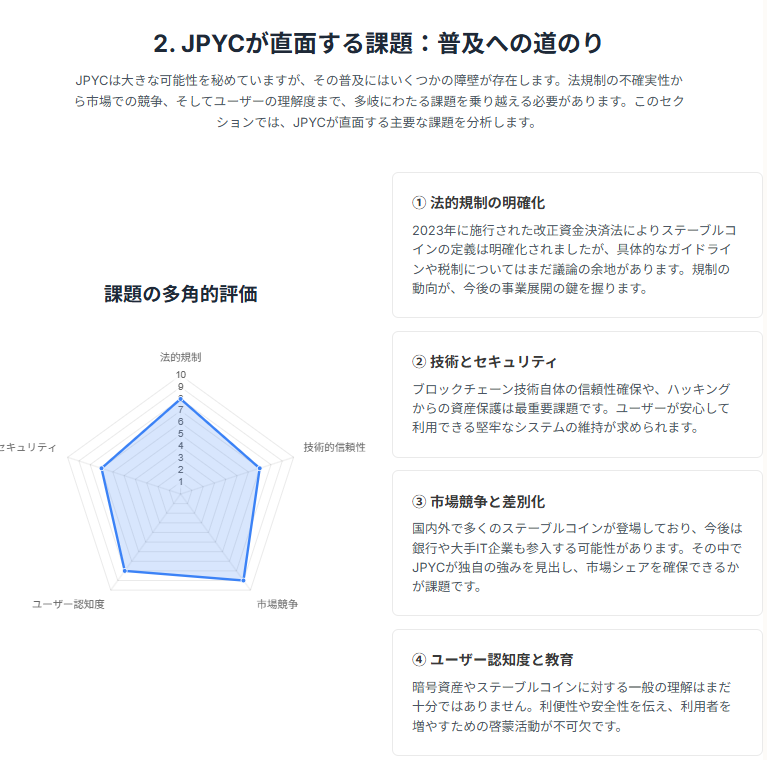 JPYCとは？FPが解説する日本円ステーブルコインの意義、課題、そして日本の暗号資産の未来 - WebでFP相談（ファイナンシャルプランナーへ相談）