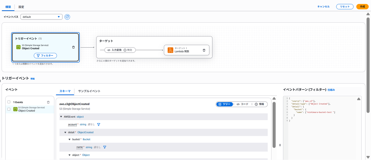 S3 × EventBridge × Lambda の連携手順 - APC 技術ブログ