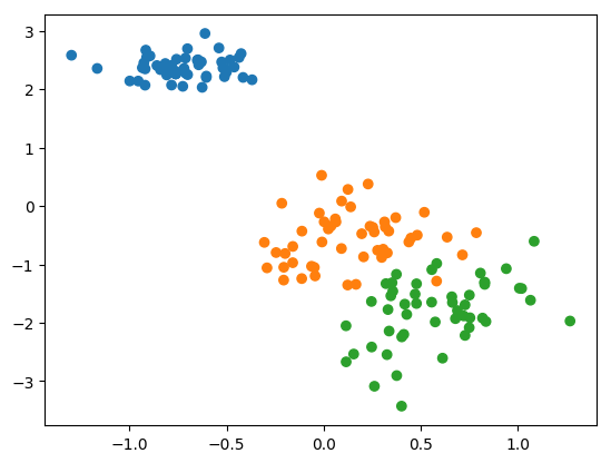 RubyKaigi2017 速報!! (2日目) - Speee DEVELOPER BLOG