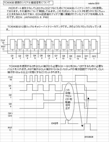 TC4040BでLED/LCD接続 解説 - nobcha23の日記
