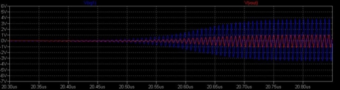 140MHz OSC made by 2sk241 - nobcha23の日記