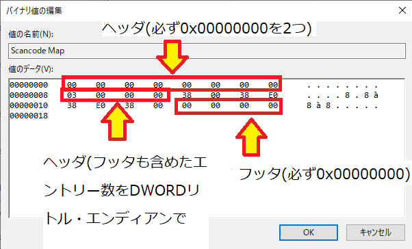 Scancode Mapの書き方 - 米国で働く技術系サラリーマンのボヤキ on はてブロ