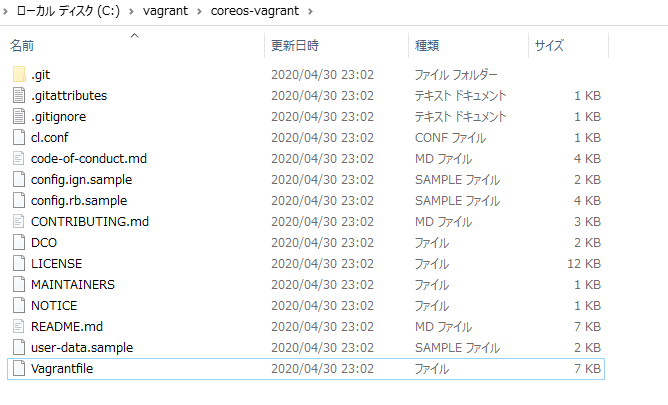 【Redmine】VagrantとDockerを使って簡単に構築 - ノブジィブログ