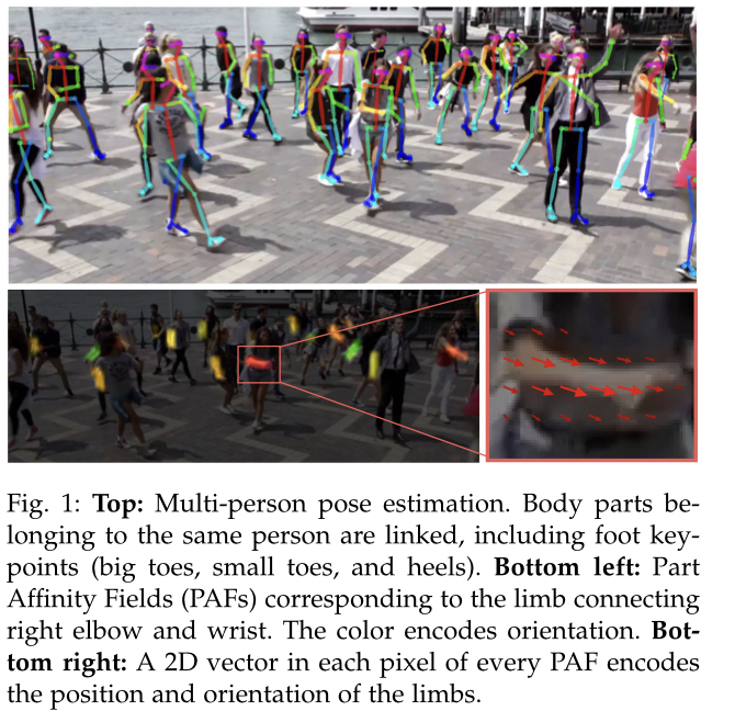 【論文メモ：OpenPose】OpenPose: Realtime Multi-Person 2D Pose Estimation using Part Affinity Fields ...